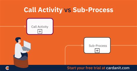 Cardanit Call Activity Or Sub Process If You Ever
