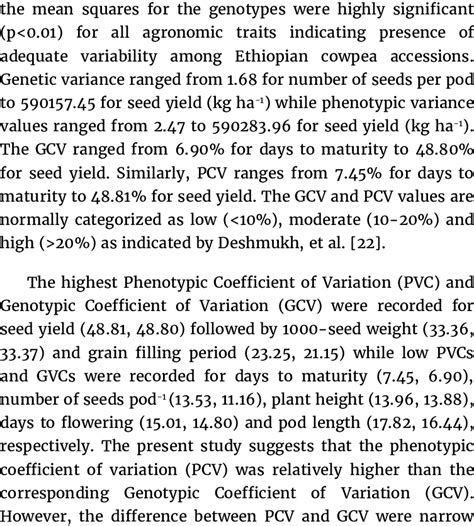 The Analysis Of Variance Showed That Download Scientific Diagram