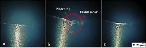 Typical Flank Wear Observed When Using 50 Mmin Cutting Speed And 03