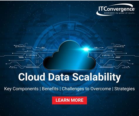 Learn About Cloud Data Scalability In Our Blog Post It Convergence Posted On The Topic Linkedin