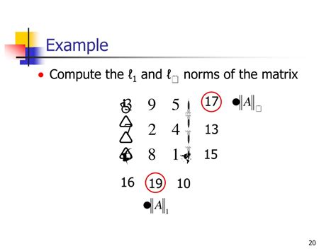 Ppt Iterative Solution Methods For Efficient Convergence To Solution Vector In Linear Systems
