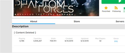 Why Is The Description Content Deleted Rphantomforces