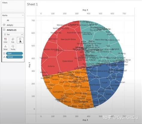 Tableau 圆形维诺图 Voronoi Diagram 知乎