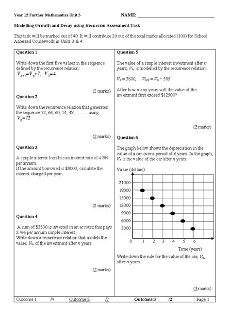 Part 1 Recursion And Financial Modelling Practice Skills Year 12
