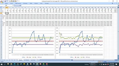 P Chart Examples At Lucille Kline Blog