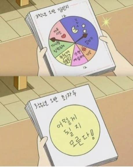 MBTI J P 차이점 및 흔히 알고 있는 오해 테스트모아