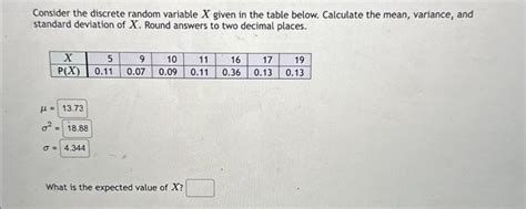 Solved Consider The Discrete Random Variable X Given In The Chegg