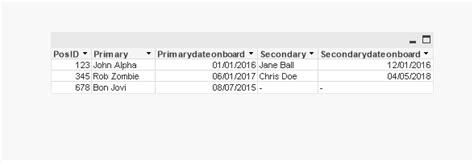 Help Joining Data Properly Page 2 Qlik Community 1402958