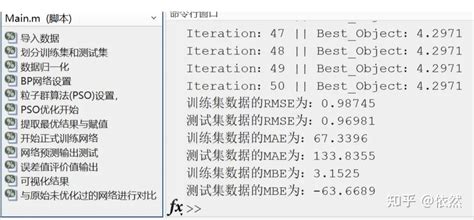 基于pso bp粒子群算法优化bp网络多维时序预测研究（matlab代码实现） 知乎