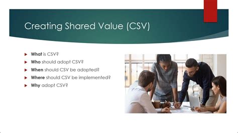 The Case For Creating Shared Value Csv Youtube