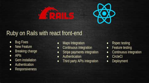 Be Your Full Stack Web Developer In React Spring Boot Ruby On Rails