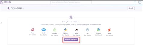 Lets Learn What Heroku And Heroku Connect Is 360 Degree Cloud