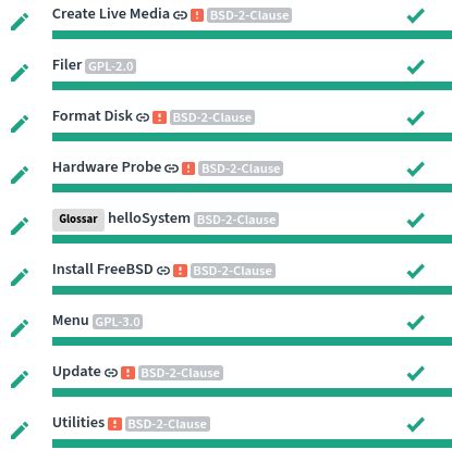 HelloSystem Is Finally Translated Into Spanish Issue HelloSystem Hello GitHub