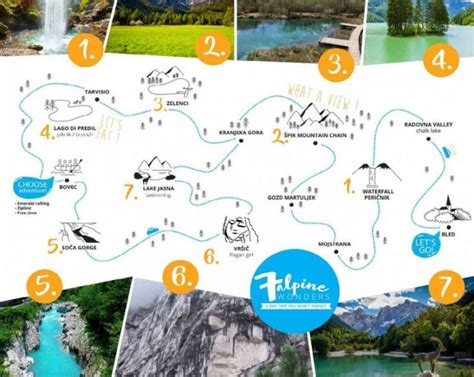 Zelenci Nature Reserve One Of The Amazing Point In Slovenia Slovenia