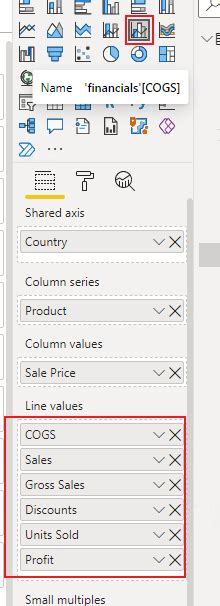 Solved Clustered Column With Lines Chart Microsoft Fabric Community