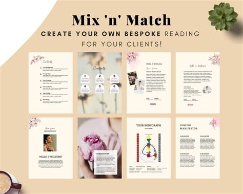 Canva Human Design Reading Template For Human Design And Etsy