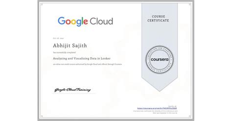 Abhijith Sajith On Linkedin Completion Certificate For Analyzing And