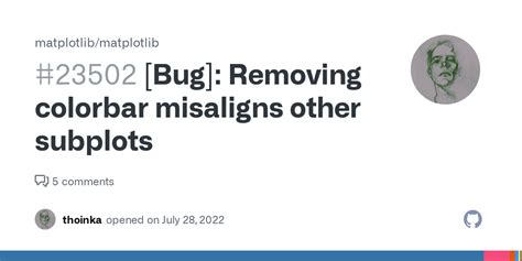 Bug Removing Colorbar Misaligns Other Subplots Issue Matplotlib Matplotlib GitHub