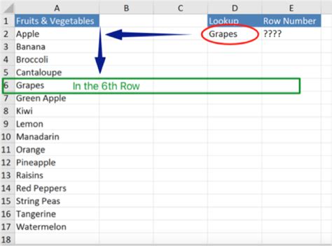 MATCH The Ultimate Matchmaker I Will Teach You Excel