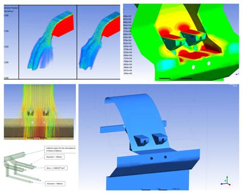 Develop Cfd Simulations Visualize Results And Fea Analysis With Ansys