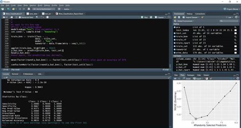 66daysofdata Sql Harvardx Knn Decisiontrees Randomforest Kevin