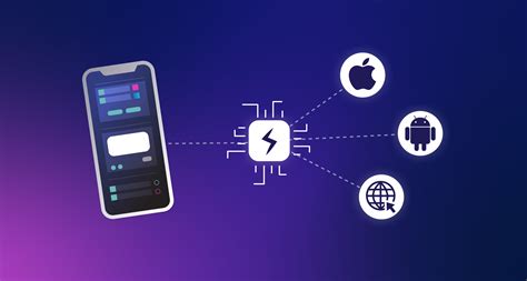 How To Test Your Website On Macos Bounteous