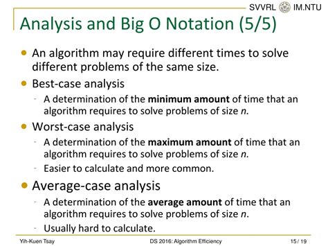 Ppt Algorithm Efficiency Measuring Comparing And Understanding Powerpoint Presentation Id