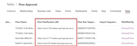 How To Automatically Complete Approval Tasks In Power Automate And