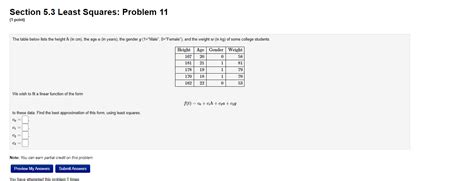 Solved Section 53 Least Squares Problem 11 1 Point The
