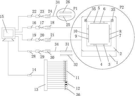 Large Scale Bi Dimensional Fractured Rock Mass Shearing Seepage Meter Eureka Patsnap