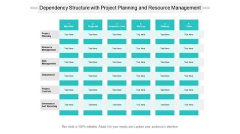 dependency structure with project planning and resource management ppt