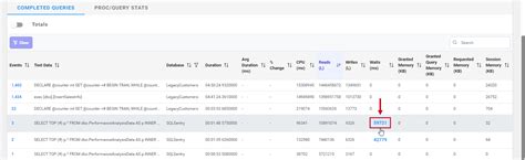 sql sentry portal top sql