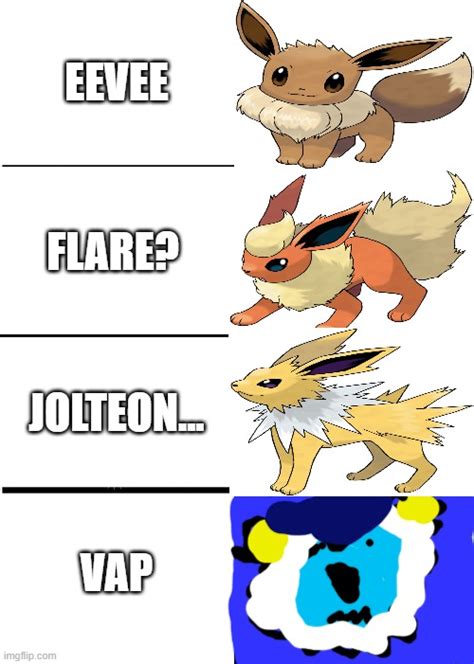 Eevee Memes And S Imgflip