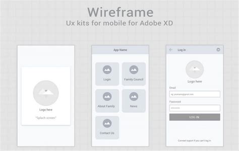 Mobile App Wireframe Templates IPhone Android Design Shack