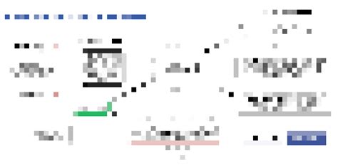 Materials Informatics Choosing A Successful Strategic Approach