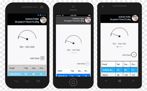 Smartphone Xamarin ASP NET Syncfusion Feature Phone Smartphone Gadget Electronics Png PNGEgg