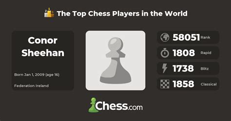 Conor Sheehan Top Chess Players