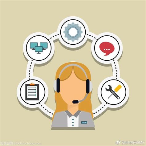 客服前台日常咨询接待流程