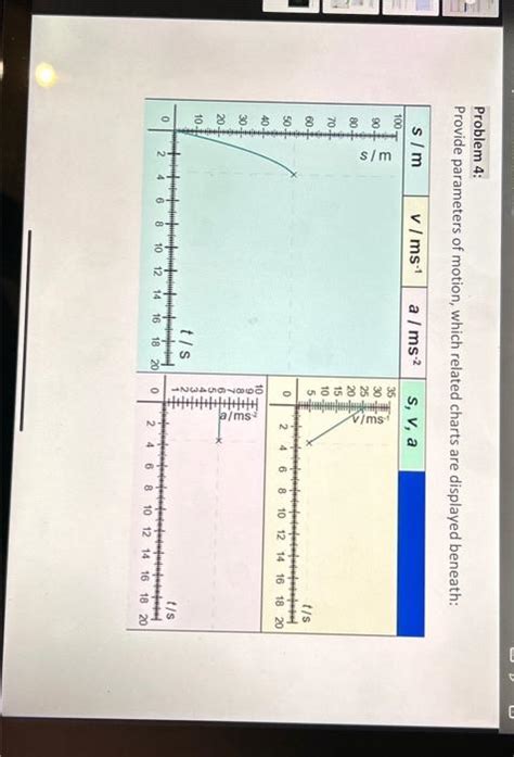 Solved Problem There Are Two Vectors W And U Chegg Com