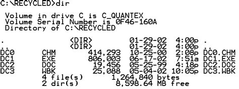 Recovering Deleted Files Geekgirl S