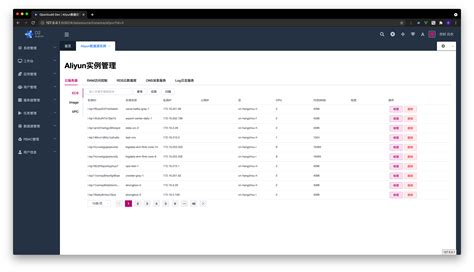 GitHub ixrjog opscloud 云上运维