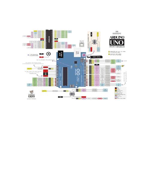 Nota Arduino Esp8266 Pdf
