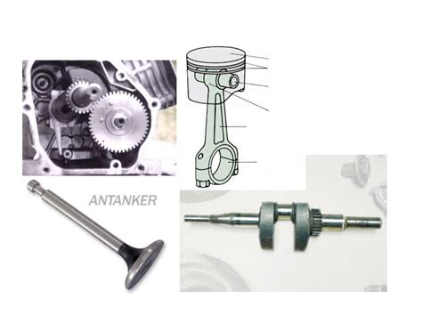 Small Engine Components Quiz