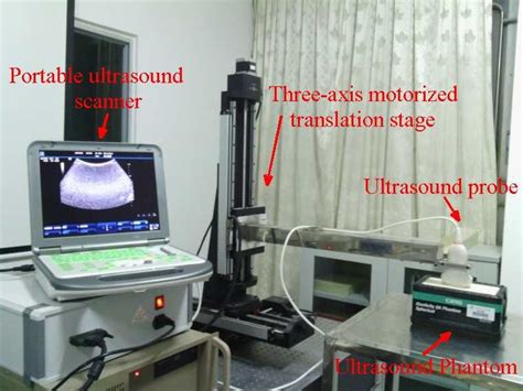 The Experimental Setup Of Calibration Scans Download Scientific Diagram