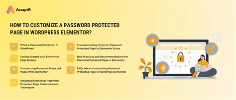 How To Customize A Password Protected Page In Wordpress Elementor 2025