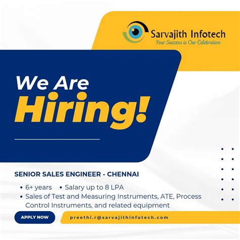 Divya Pushpa S On Linkedin Applynow