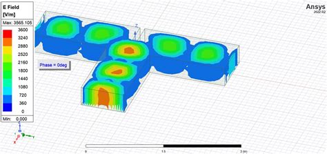 Hfss T型波导仿真hfss中的te模 Csdn博客 Hfss T型波导仿真hfss中的te模 Csdn博客