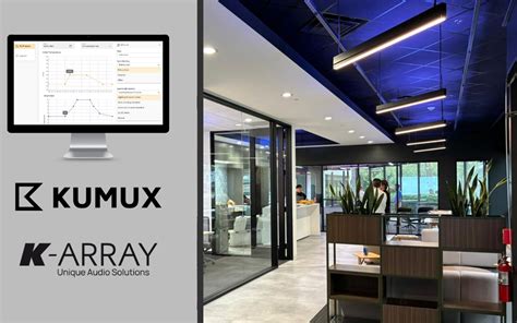kumux and k array transform spaces with well being centred technology