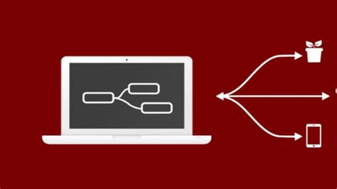 The Ultimate Node Red Programming For Electronics Diy