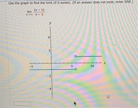 [solved] use the graph of the function f to decide w